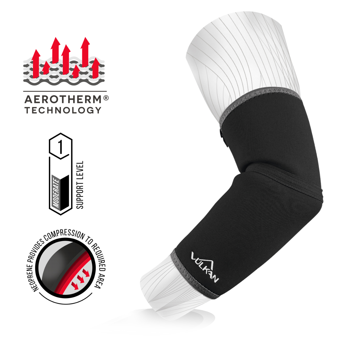 Exercise Supplies & Therapy | Performance Health®