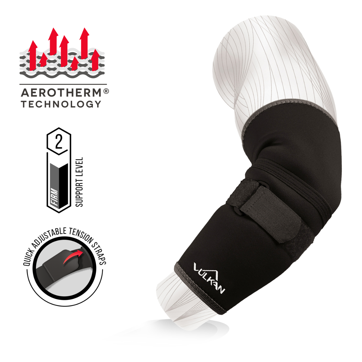 Exercise Supplies & Therapy | Performance Health®