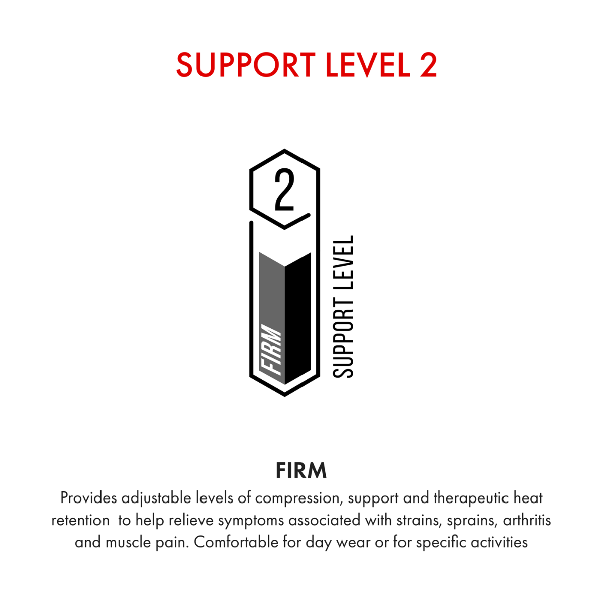 Shoulder & Slings | Performance Health®