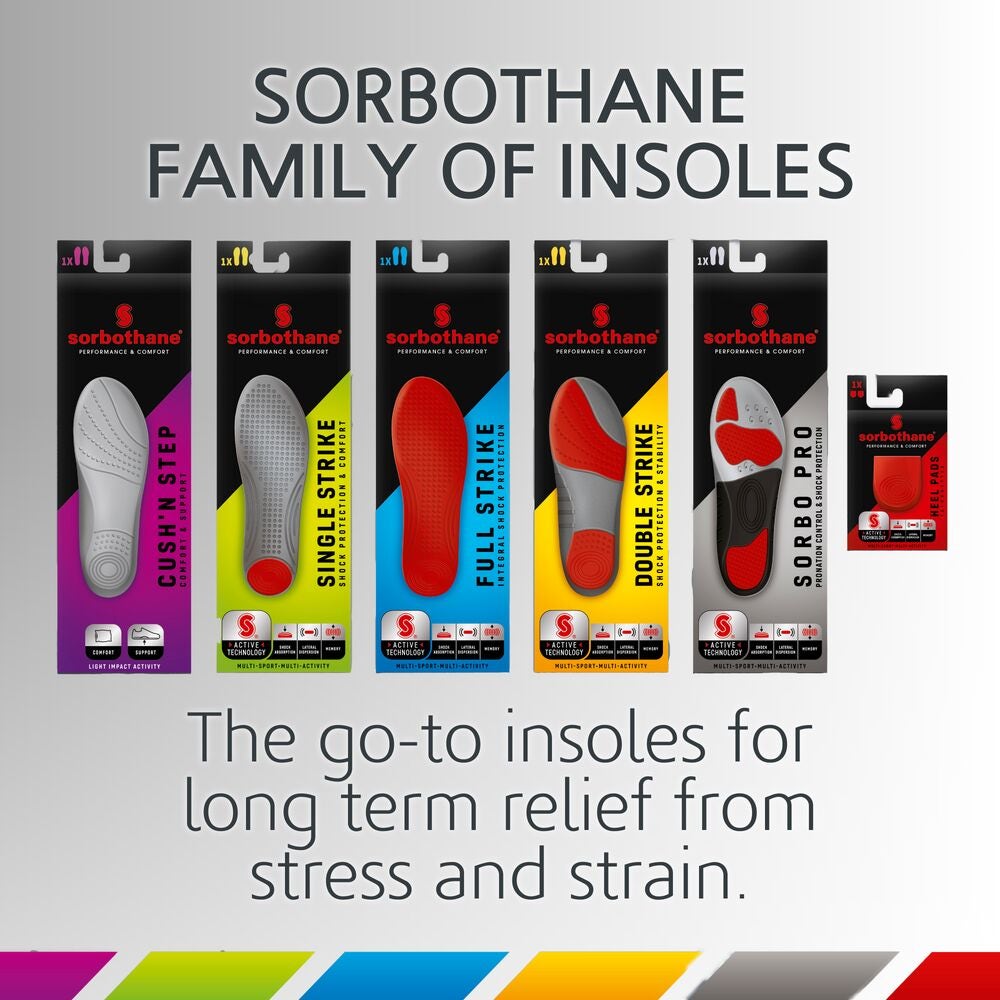 Podiatry | Performance Health®