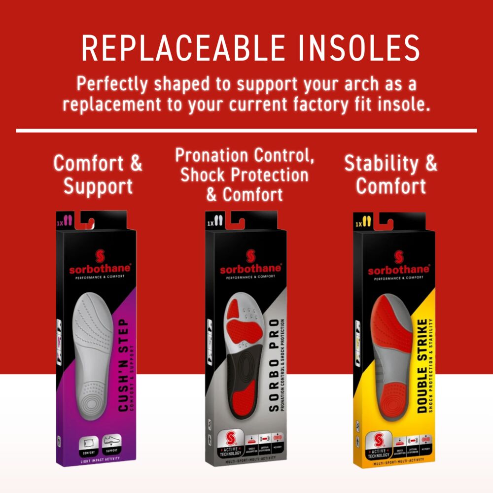 Products | Performance Health®