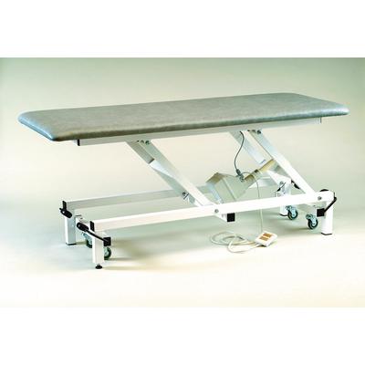 Homecraft Universal Changing Table | Performance Health®