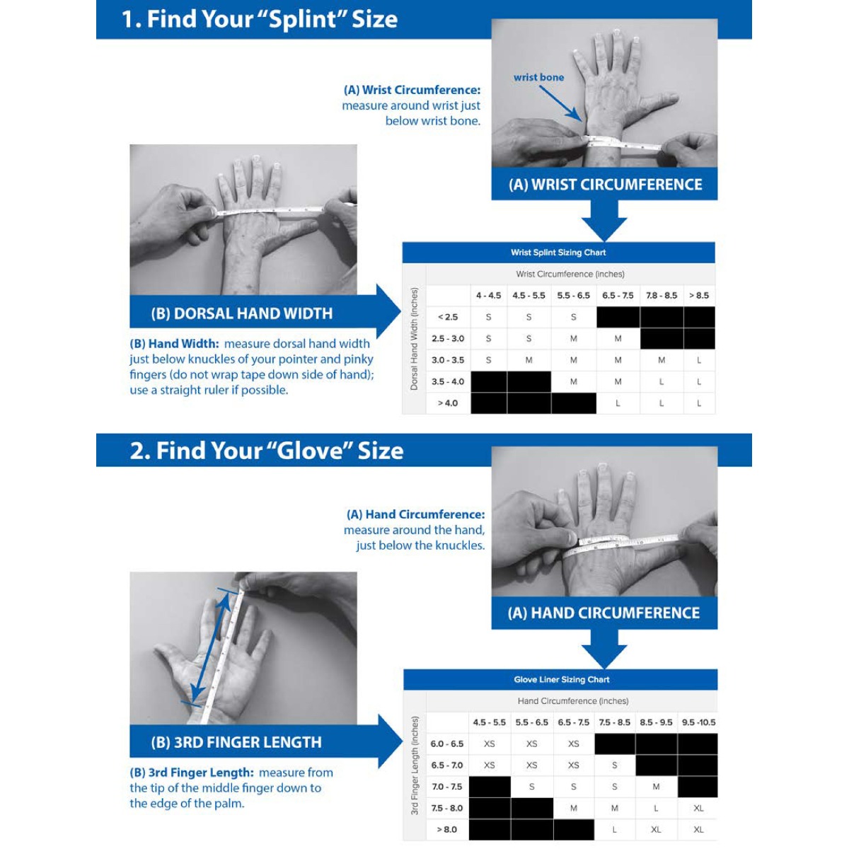Hand Positioning Splints | Performance Health®